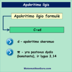 Apskritimo ilgis, formulė ir pavyzdžiai | Matematikos Guru