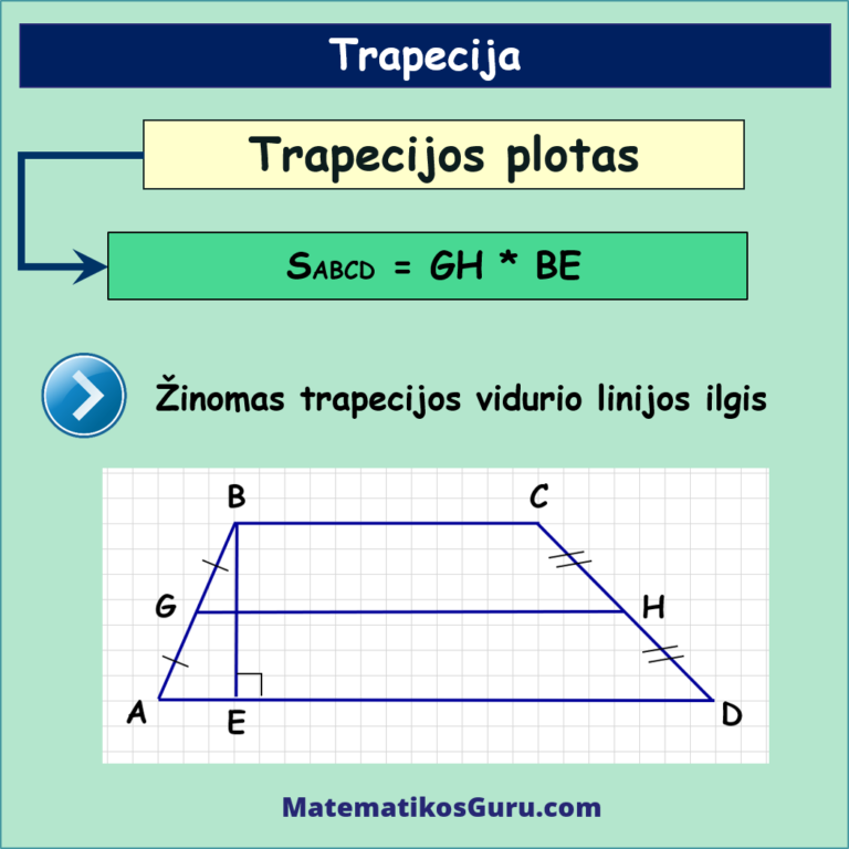 Trapecija, plotas, aukštinė, vidurio linija |MatematikosGURU
