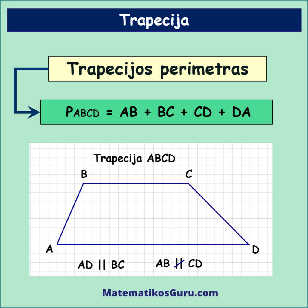 Trapecija, plotas, aukštinė, vidurio linija |MatematikosGURU