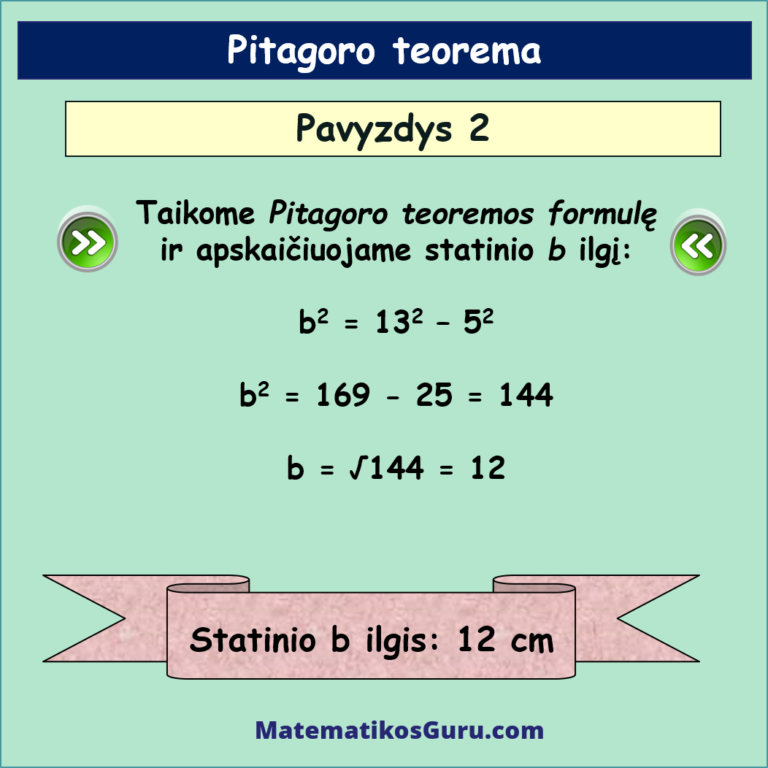 Pitagoro teorema - teorija ir pavyzdžiai | MatematikosGURU