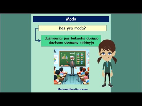 Moda, teorija, pavyzdžiai, uždaviniai | Matematikos Guru