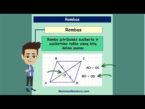 Rombas - sąvoka ir savybės, pavyzdžiai | Matematikos Guru