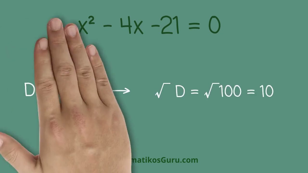 Ar galite išspręsti? - Matematikos Guru