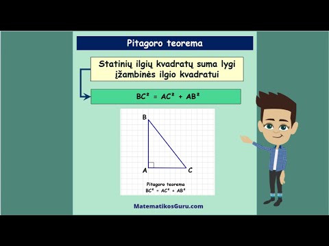 Pitagoro teorema - teorija ir pavyzdžiai | MatematikosGURU